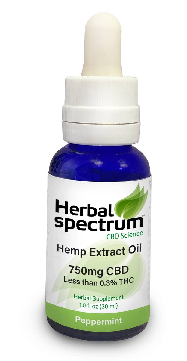 Buy CBD Oils Online | CBD Gummies Westchester | Premium Botanicals ...